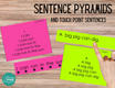 Sentence Pyramids – Literacy and Lindsay