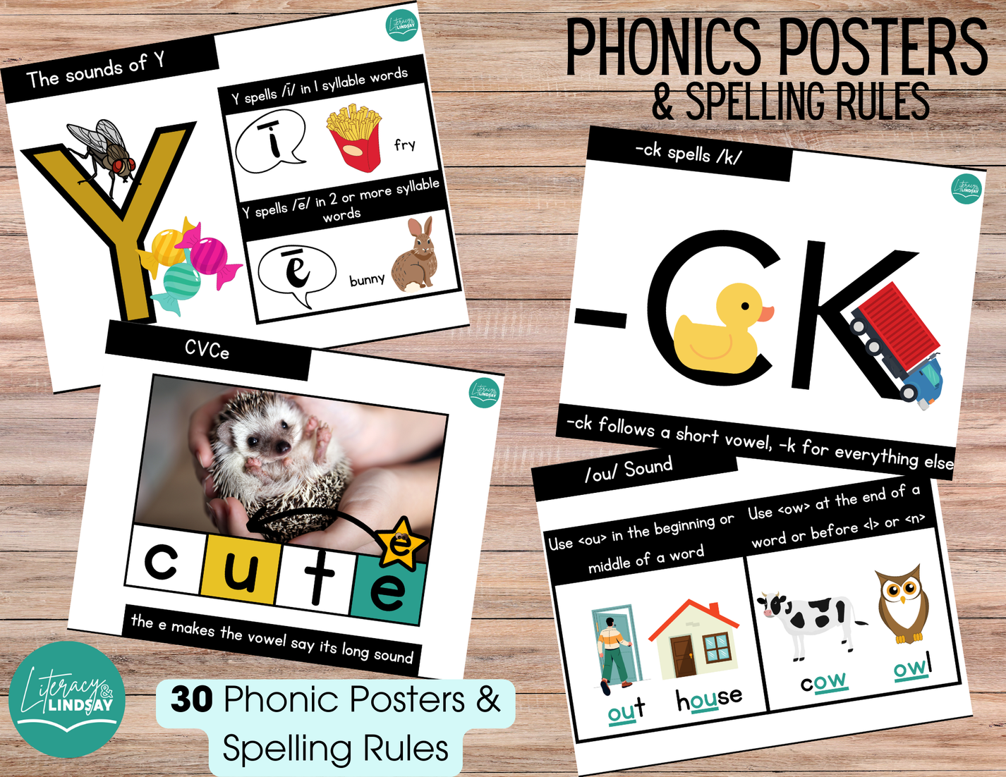 Phonics Posters & Spelling Rules – Literacy and Lindsay